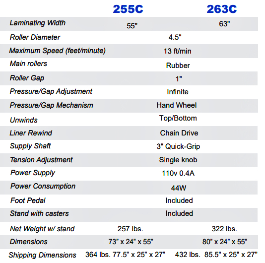 GFP 263c 63" Entry Level Cold Laminator